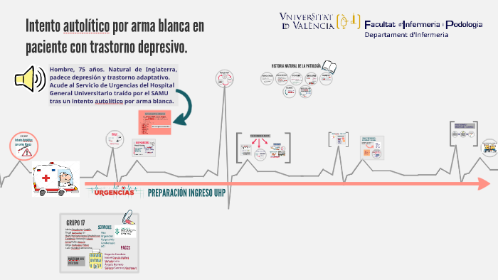 Intento autolítico por arma blanca en paciente con trastorno by ...