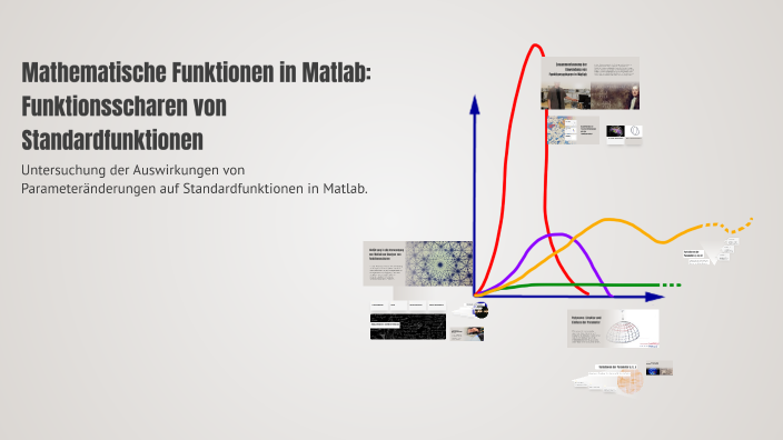 Mathematische Funktionen in Matlab: Funktionsscharen von ...