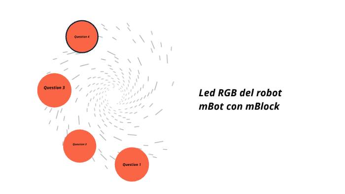 Led RGB del robot mBot con mBlock by Victoria Vidal on Prezi