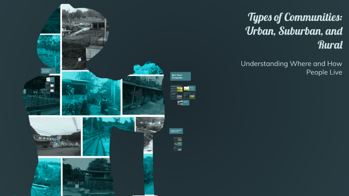 Types of Communities: Urban, Suburban, and Rural by Ambika Gupta on Prezi