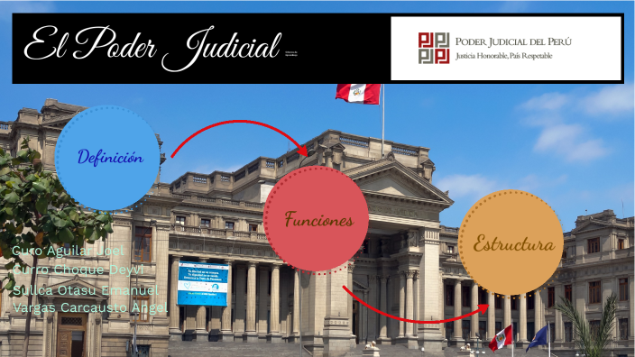 Poder Judicial del Perú by Ángel Hugo Vargas Carcausto on Prezi