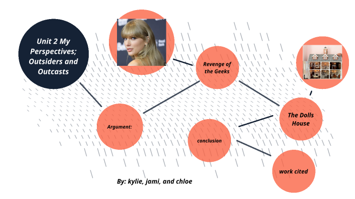 Outsiders and Outcasts by Kylie Chrisman on Prezi