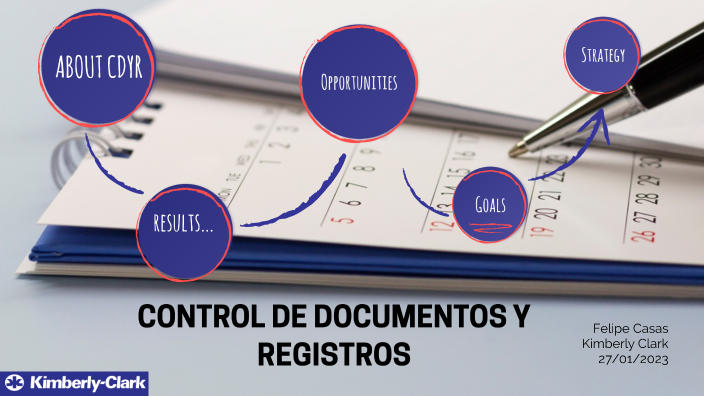 Control de documentos y registros by CARLOS FELIPE CASAS GUZMAN on Prezi
