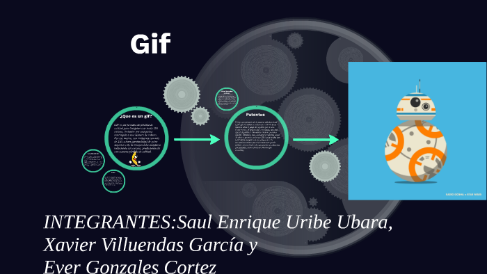 ¿Que es un gif? by uriel villuendas on Prezi