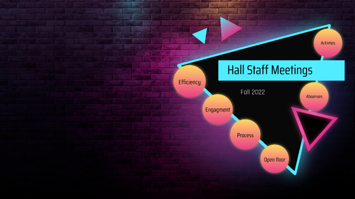 Hall Staff Meetings by Kristopher Sullivan on Prezi