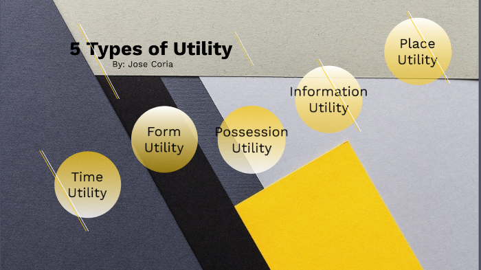 5 Types of Utility by Jose Coria Marchena [STUDENT] on Prezi