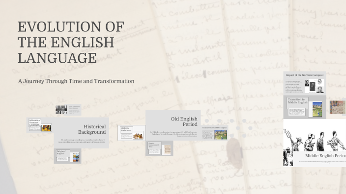 EVOLUTION OF THE ENGLISH LANGUAGE by Aurica Luminita Stroblea on Prezi