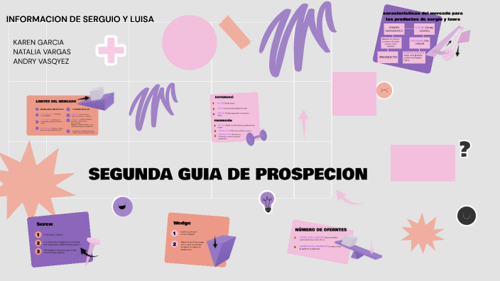 SEGUNGA GUIA DE PORSPECION by andry vasquez giraldo on Prezi