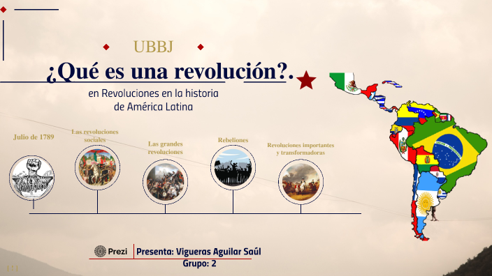 ¿Qué es una revolución?, en Revoluciones en la historia de América ...