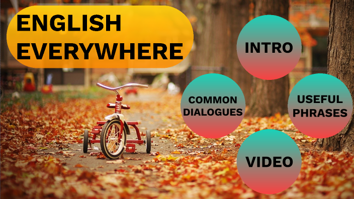 English everywhere by Daniel Murad on Prezi