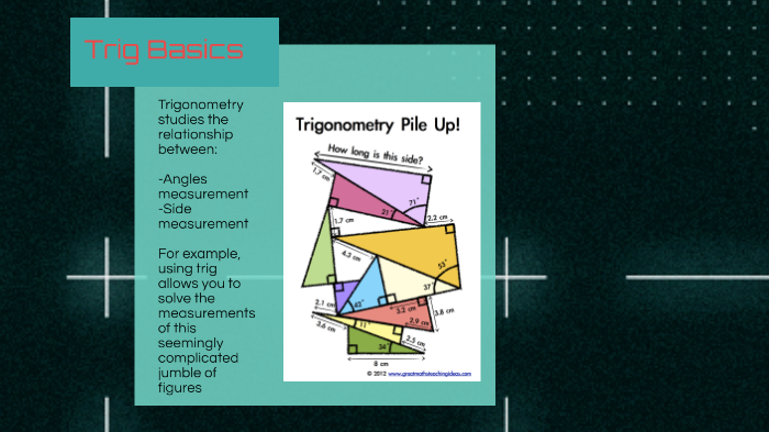 Trigonometry in Real-Life by R M on Prezi