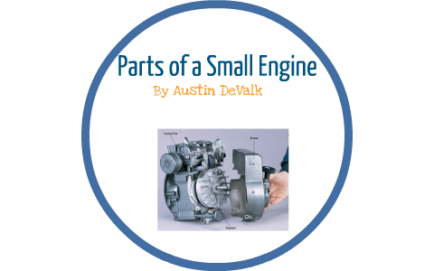 Small Engines Quiz by Austin DeValk on Prezi