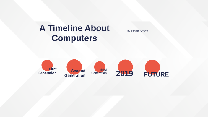 Timeline of Computers by Ethan Smyth on Prezi