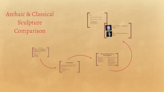 Archaic &Classical Sculpture Comparison by Natalie Reyes on Prezi