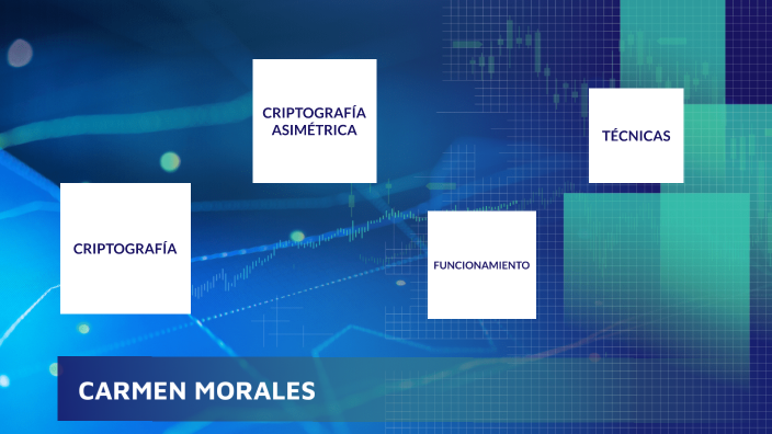 Tipos de cifrado y criptografía asimétrica by Carmen Morales Serrano on ...