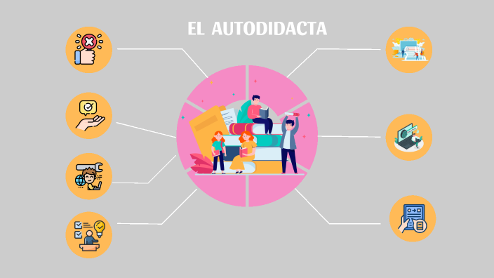 EL AUTODIDACTA 3ro Sec. by Alisson Fuentes on Prezi