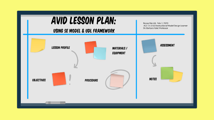 AVID Lesson Plan Using 5E & UDL by Renee Merritt on Prezi