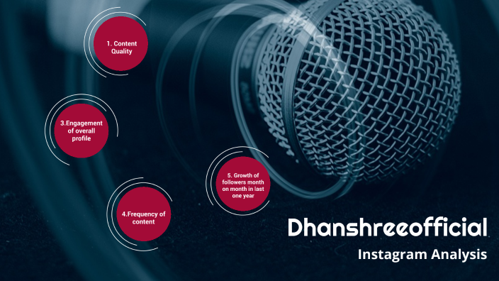 Dhanshreeofficial Instagram Analysis by Ridham Gupta on Prezi