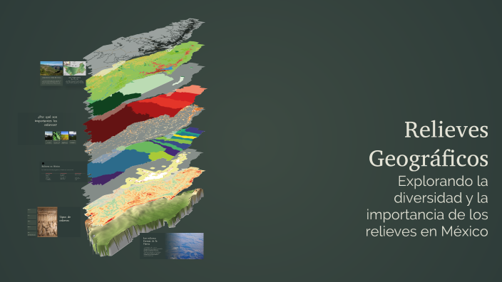 Relieves Geográficos by Jimena Alvarado on Prezi