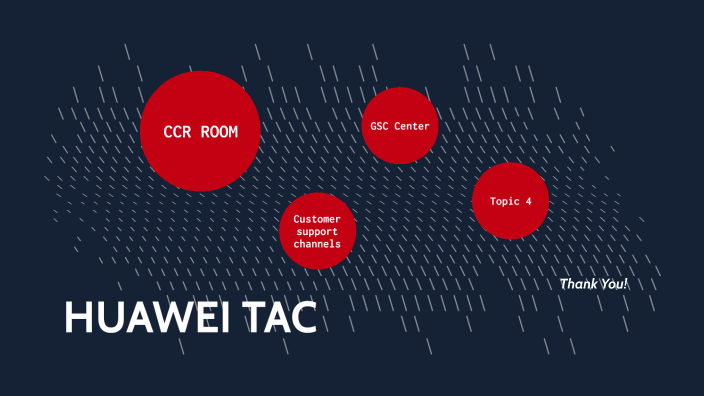 HUAWEI TAC by Ahmed osman on Prezi