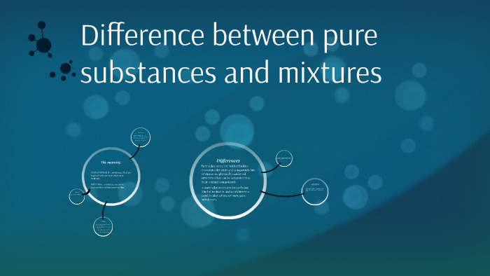 Difference between pure substances and mixtures by brycemiller miller ...