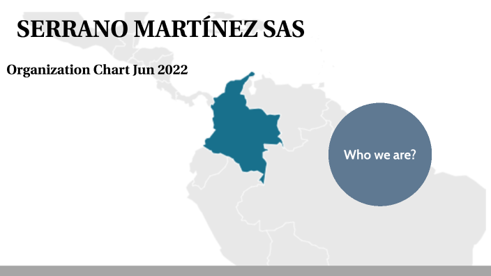 SM ORGANIZATION CHART by Alexander Beltran on Prezi