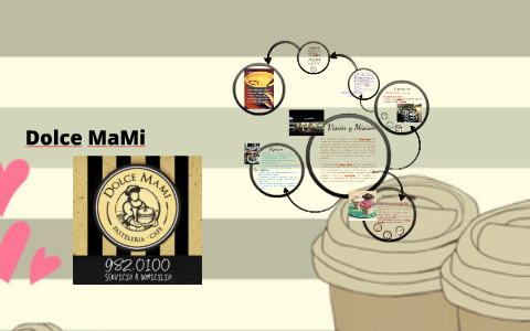 Dolce MaMi by sydna orsini on Prezi