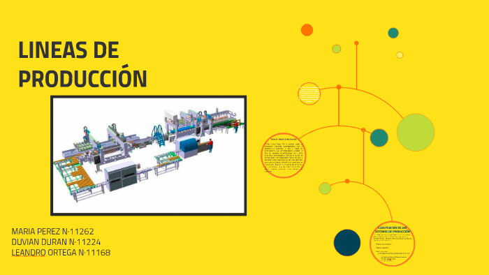LINEAS DE PRODUCCIÓN by Maria Perez on Prezi
