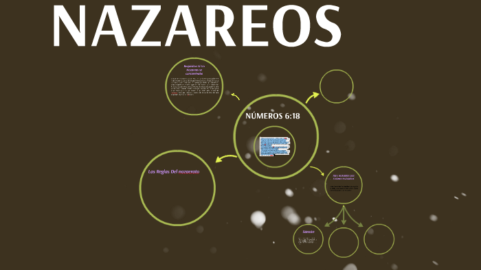 NAZAREOS by Ana Maria Ballesteros on Prezi