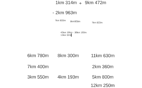 8km 300m + 12km 250m by Cheon-jong Yu on Prezi