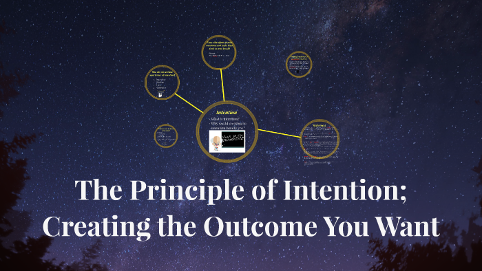 The Principle of Intention; Creating the Outcome You Want by Janna ...