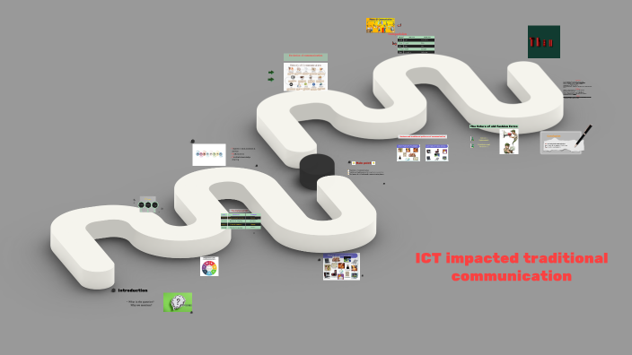 The development of ICT impacted traditional communication by Đức Lê on ...