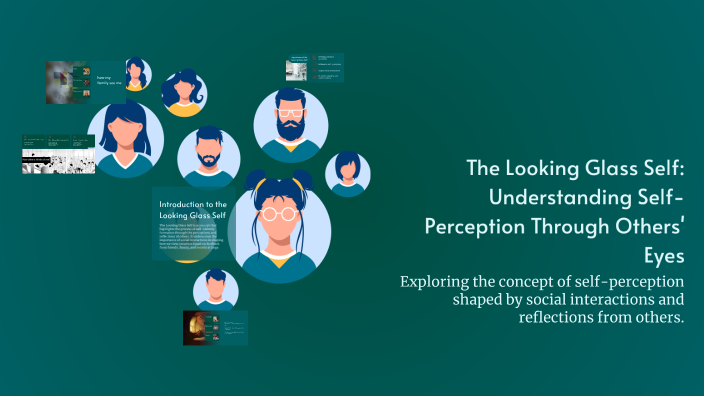 The Looking Glass Self: Understanding Self-Perception Through Others ...