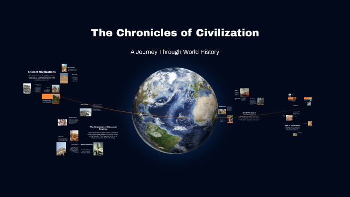 The Chronicles of Civilization by Abel Francisco Huamaní Martínez on Prezi
