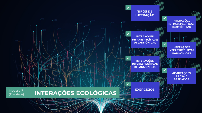 Interações ecológicas (1º COL ANGLO ARARAS) by Otávio Sírio on Prezi