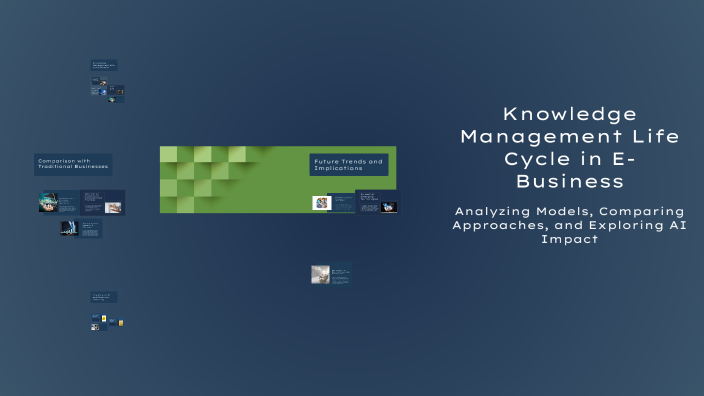 Knowledge Management Life Cycle in E-Business by Alaa Khaled on Prezi