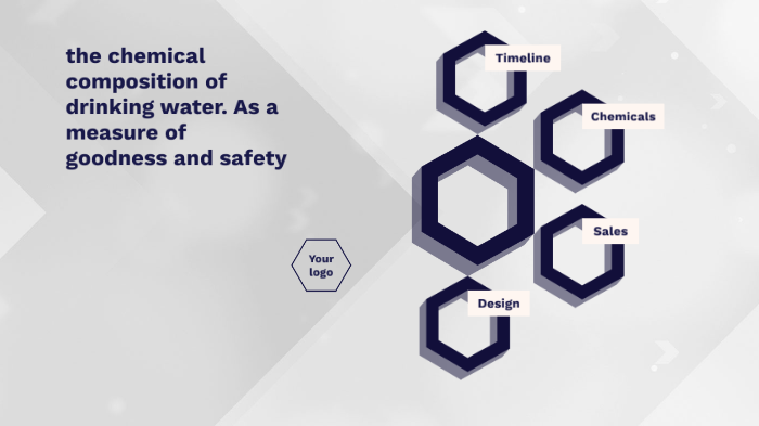 the chemical composition of drinking water by Omar Fraoui on Prezi