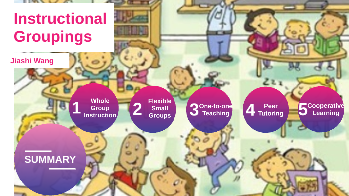 Instructional Groupings by Jiashi Wang on Prezi Next