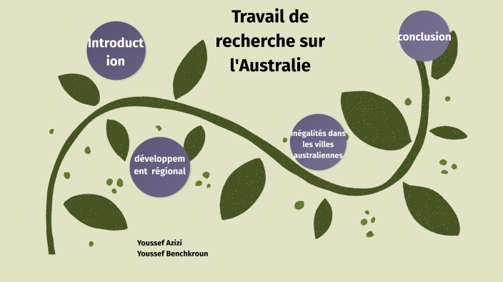 Australie by youssef azizi on Prezi