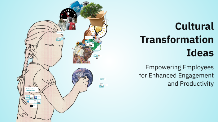 Cultural Transformation Ideas by GAURI GAIKWAD on Prezi