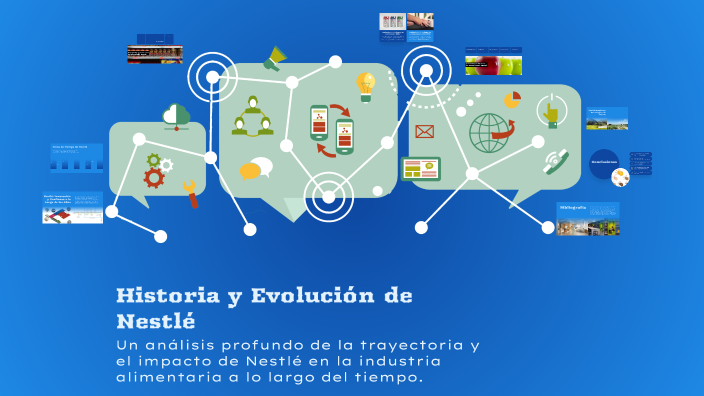 Historia y Evolución de Nestlé by Michael Castro Pinzon on Prezi