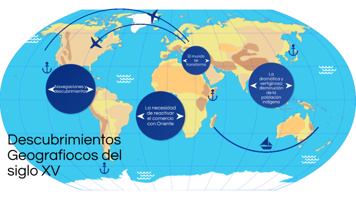 Descubrimientos geográficos siglo XV by Diana Banda Castillo on Prezi