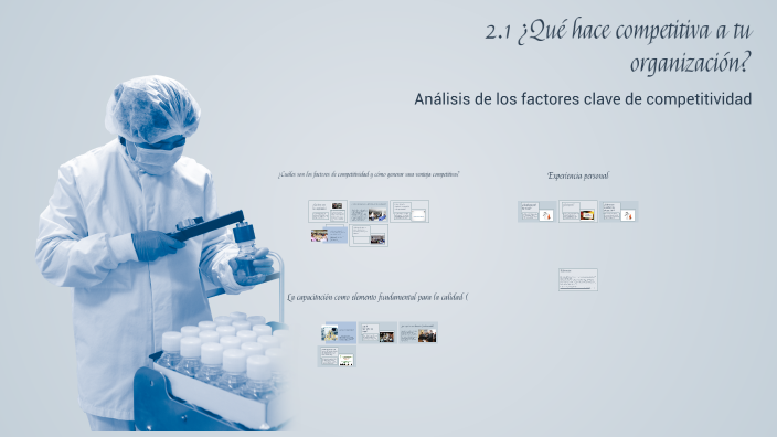 2.1 ¿Qué hace competitiva a tu organización? by Ana Topete on Prezi
