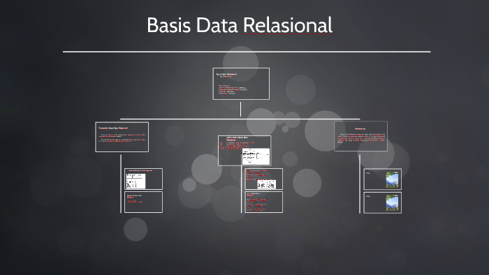 Pengertian Basis Data Relasional by on Prezi