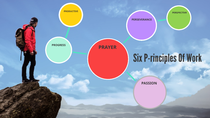 Six Principles of Work by rick toh on Prezi