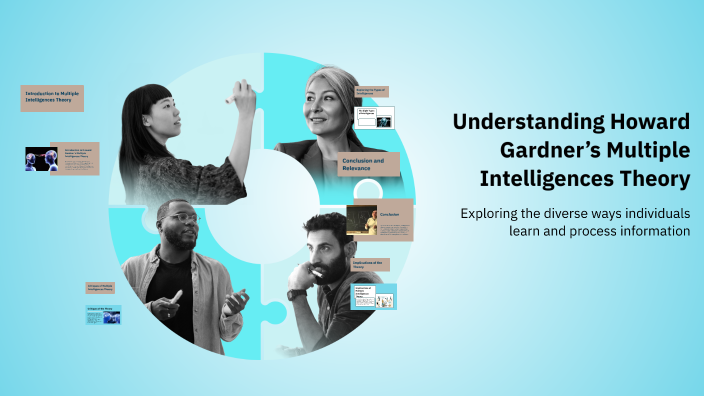 Understanding Howard Gardner’s Multiple Intelligences Theory by ozodbek ...