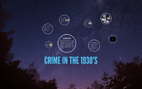 CRIME IN THE 1930'S by Andrew Rollison on Prezi