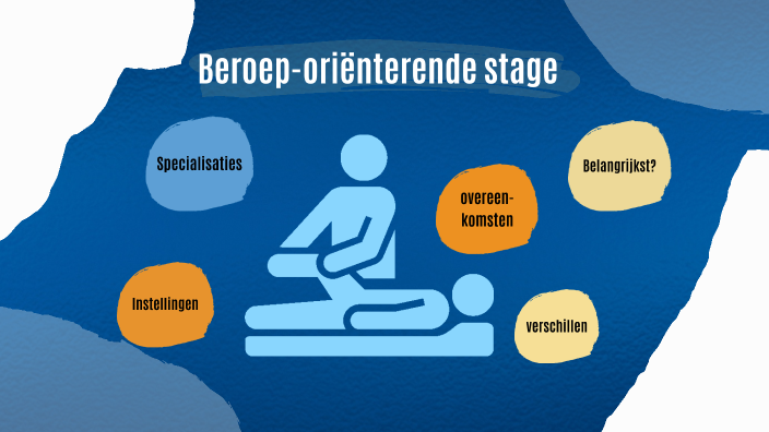 Beroeps-oriënterende stage by lotje nieman on Prezi