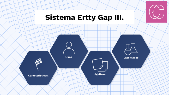 Sistema Ertty Gap III. by Valentina Loza Irigoyen on Prezi