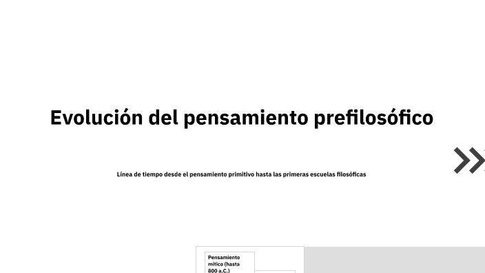 Evolución del pensamiento prefilosófico by Angel gabriel Herrera ...